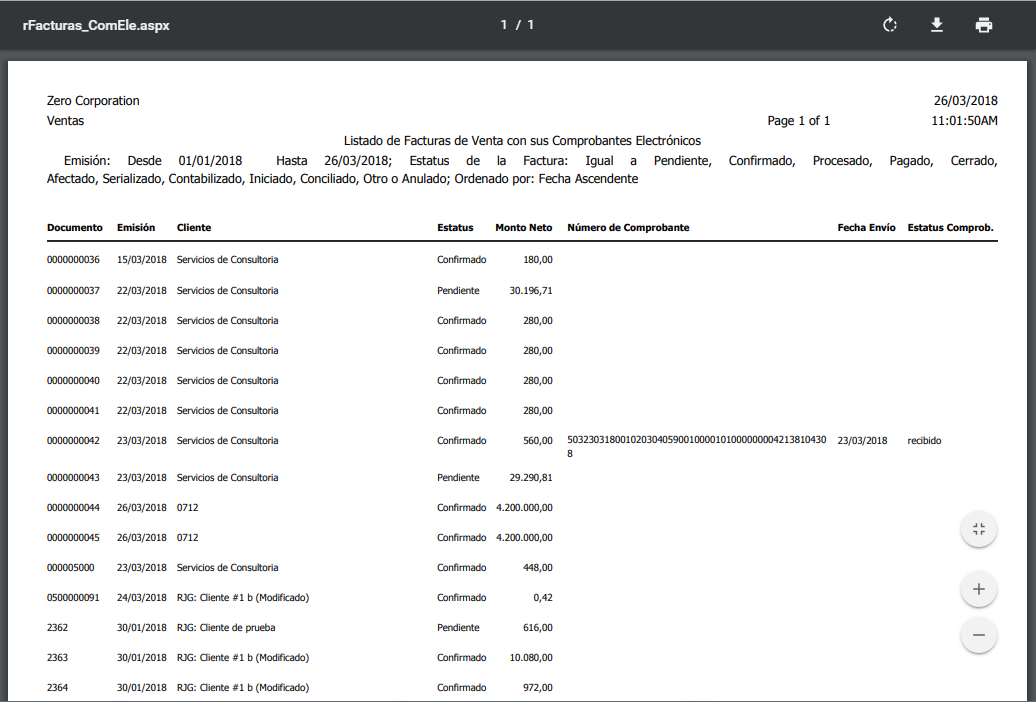 ¿Cómo Enviar Comprobante Electrónico para Facturas de Ventas en Costa Rica?